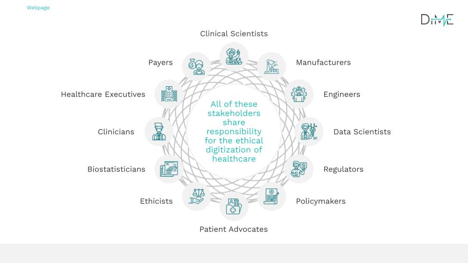 Applied Digital Health Ethics – Digital Medicine Society (DiMe)